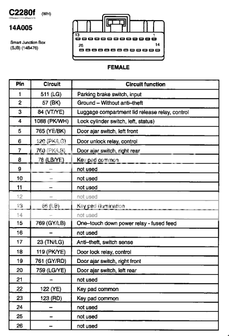 Adding Keyless Entry to 2004? | Page 2 | Taurus Car Club of America ...